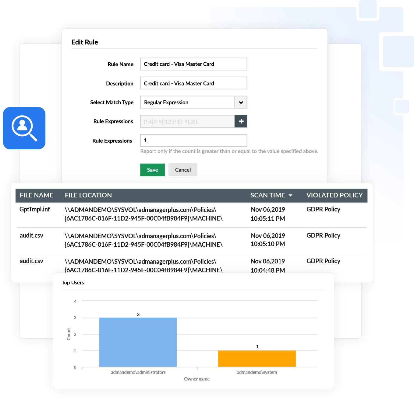 数据安全|ManageEngine Log360 数据安全|ManageEngine Log360