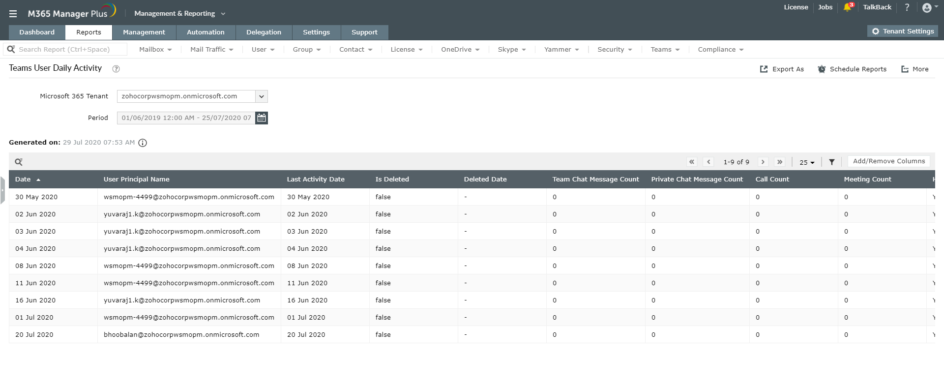 How to get user activities in Teams using Microsoft graph