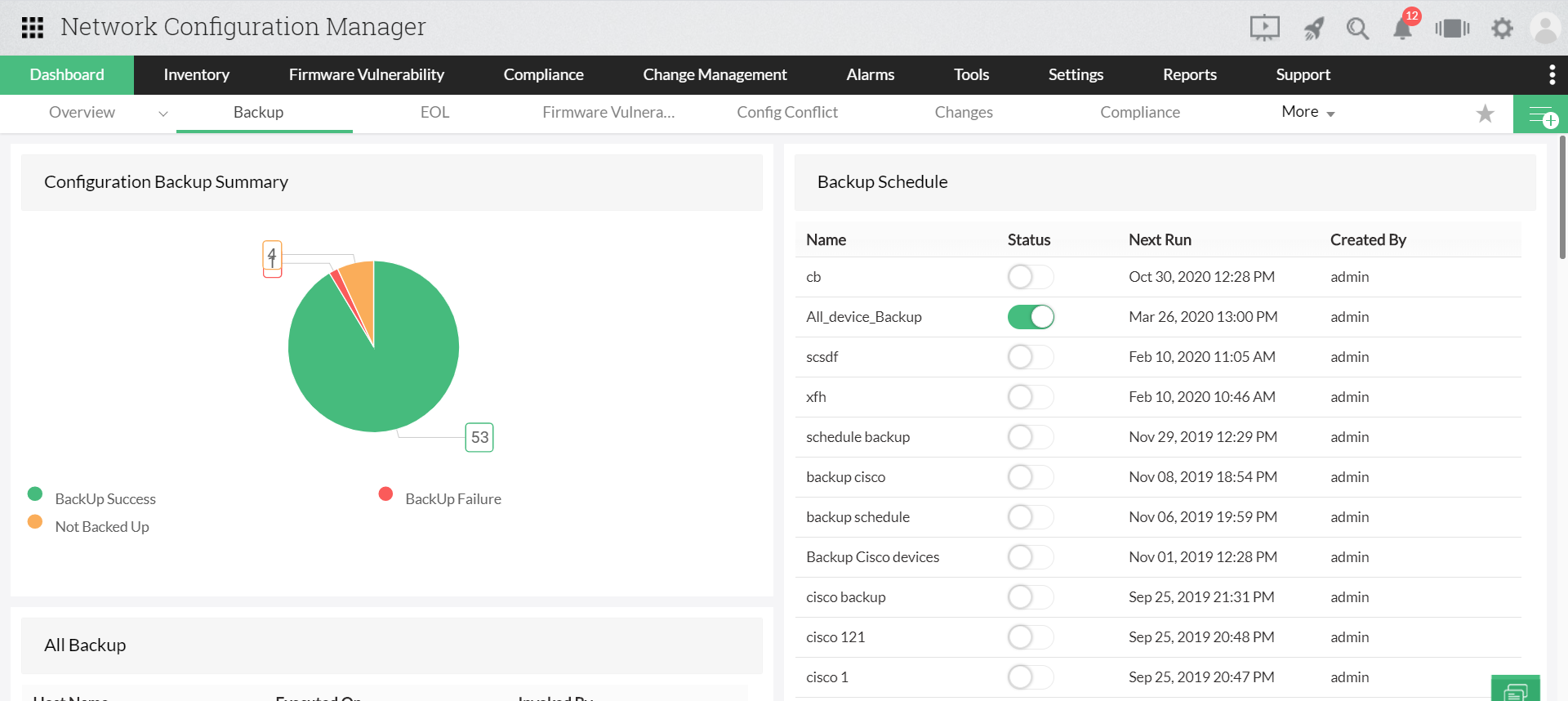 备份Cisco交换机配置| Cisco配置备份工具–ManageEngine网络配置管理器 备份Cisco交换机配置| Cisco配置备份工具–ManageEngine网络配置管理器