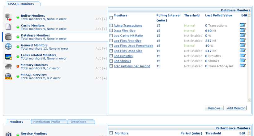 MSSQL监视, MSSQL监控,网络监控