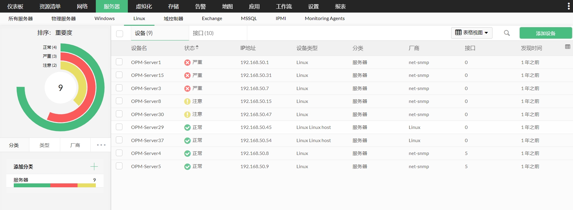 CPU Memory Disk Performance Monitor – ManageEngine OpManager CPU Memory Disk Performance Monitor – ManageEngine OpManager
