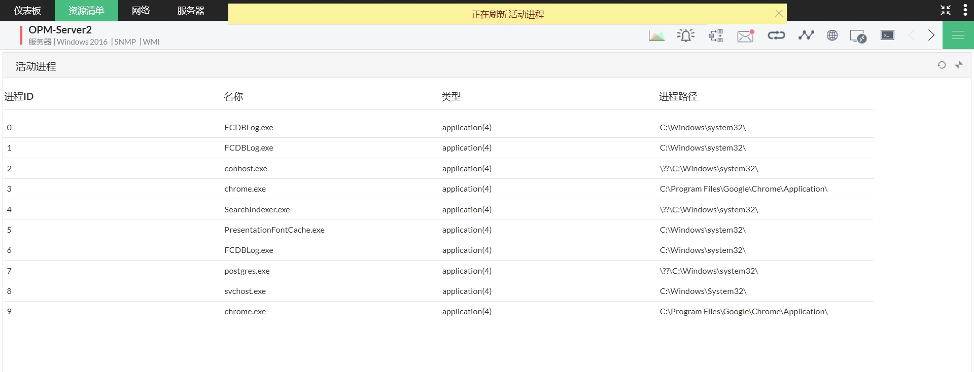 CPU Memory Disk Performance Monitor – ManageEngine OpManager CPU Memory Disk Performance Monitor – ManageEngine OpManager