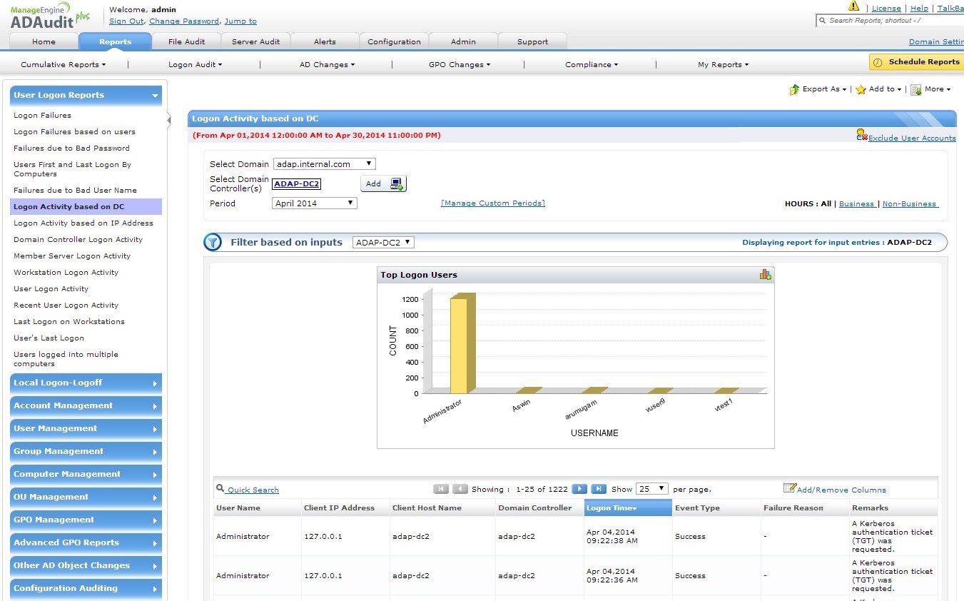 实时active Directory变更审计与报表解决方案 Windows Active Directory审计 Adaudit Plus