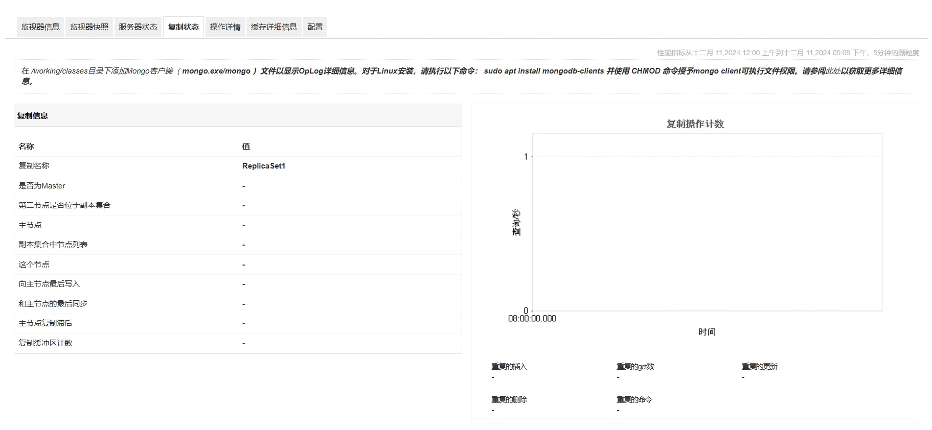 Mongodb监控工具 Mongodb 性能监控 Manageengine Applications Manager