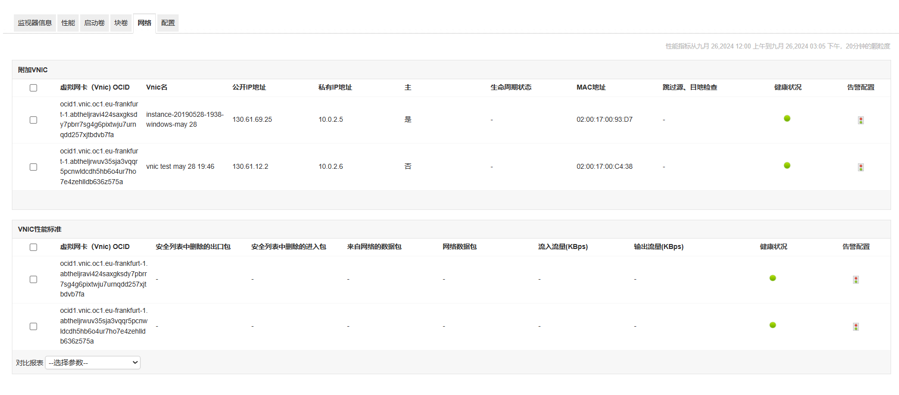 Oracle云监控, Oracle云基础设施(OCI)监控工具 - ManageEngine Applications Manager Oracle云监控, Oracle云基础设施(OCI)监控工具 - ManageEngine Applications Manager