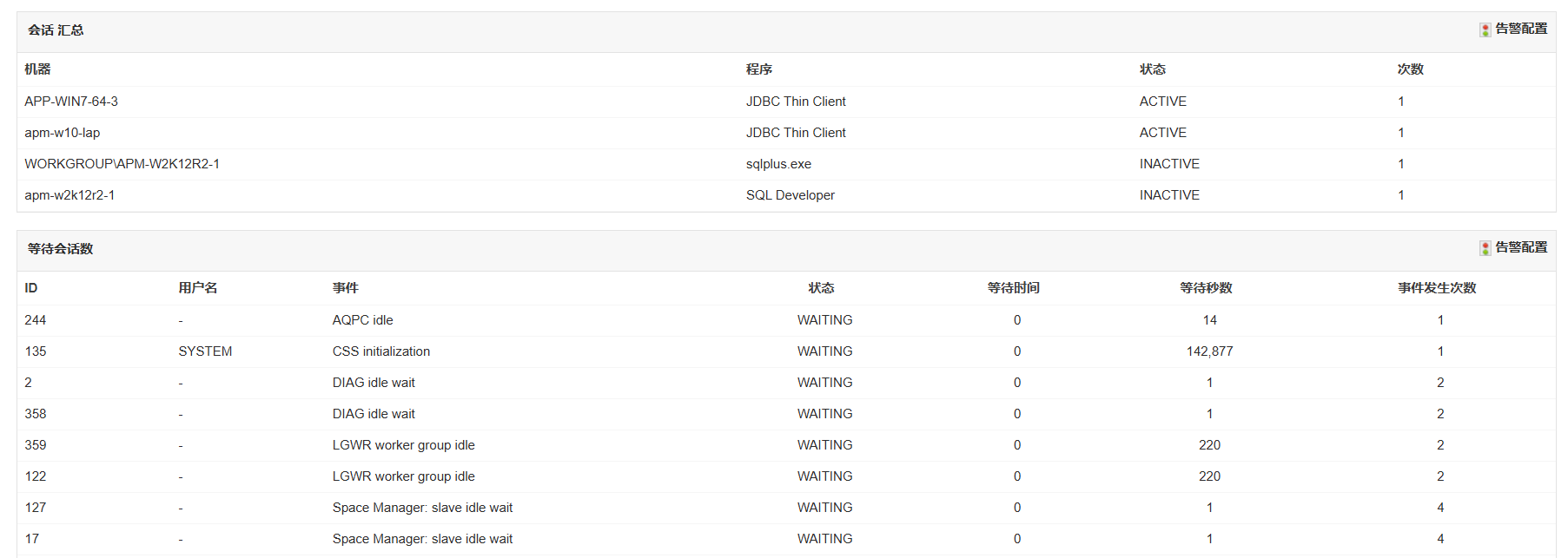 Oracle多租户监控 - ManageEngine Applications Manager Oracle多租户监控 - ManageEngine Applications Manager