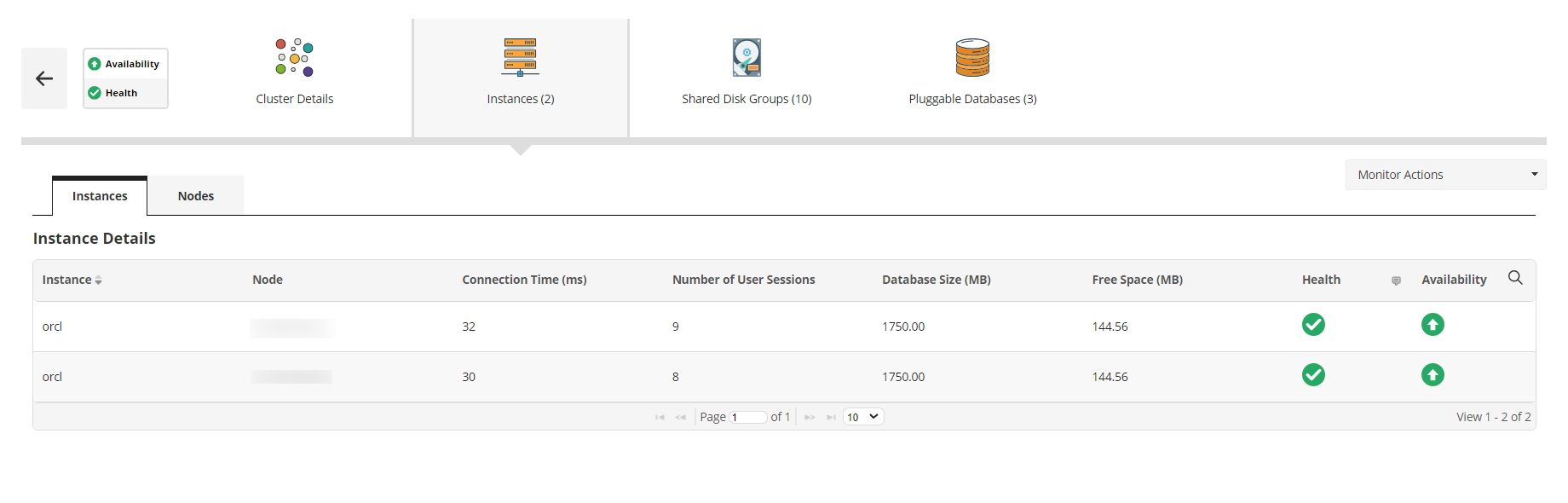 Oracle RAC Monitoring Software| ManageEngine Applications Manager Oracle RAC Monitoring Software| ManageEngine Applications Manager