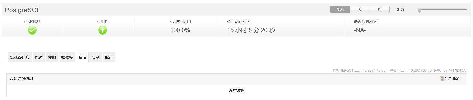 Postgres监控 Postgres性能监控工具 Manageengine Applications Manager
