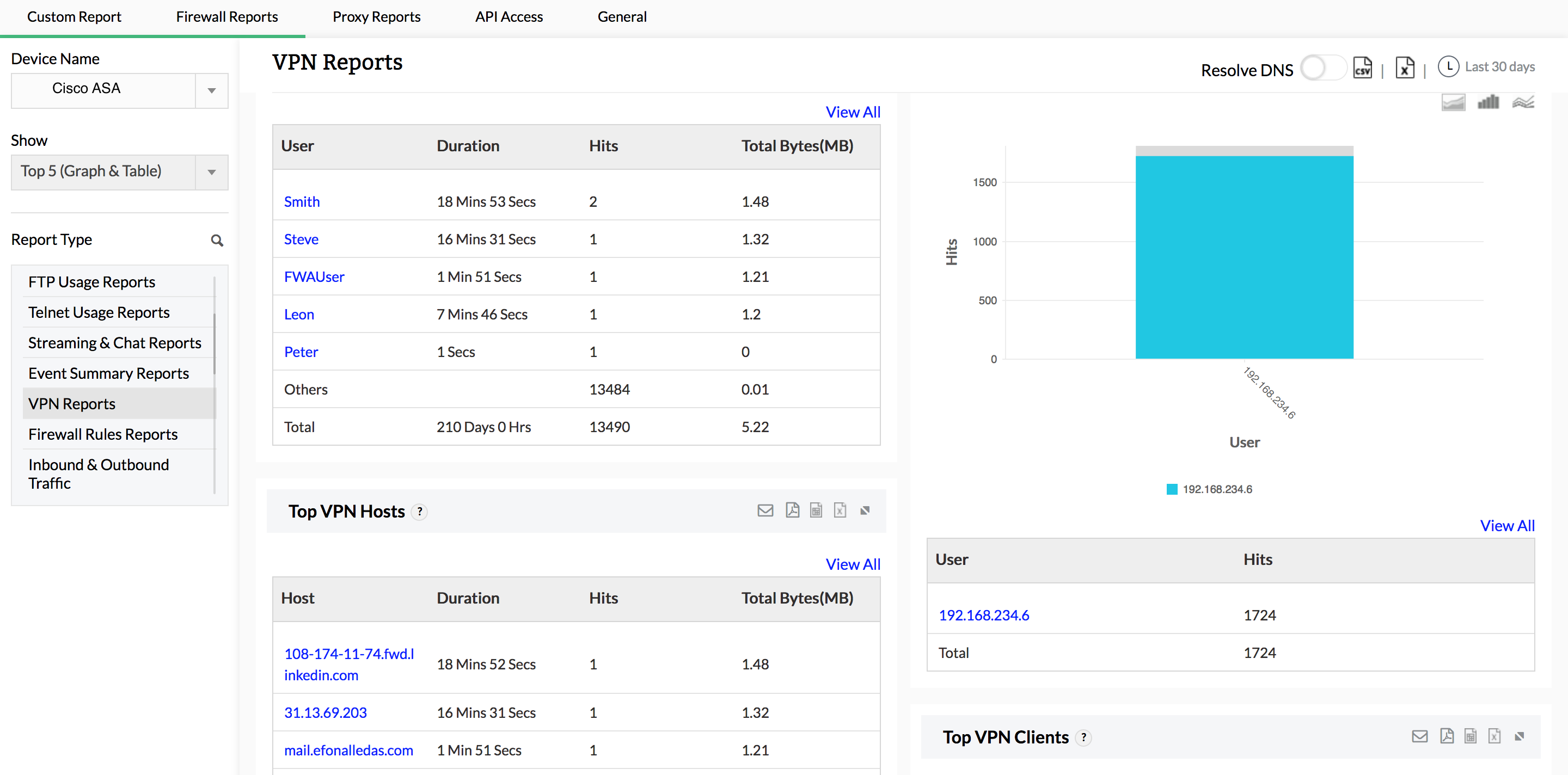 Cisco日志分析器| Cisco日志分析工具 – ManageEngine Firewall Analyzer Cisco日志分析器| Cisco日志分析工具 – ManageEngine Firewall Analyzer