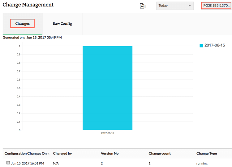 FortiGate Firewall Analyzer | Fortinet Firewall Rules Configuration ... FortiGate Firewall Analyzer | Fortinet Firewall Rules Configuration ...
