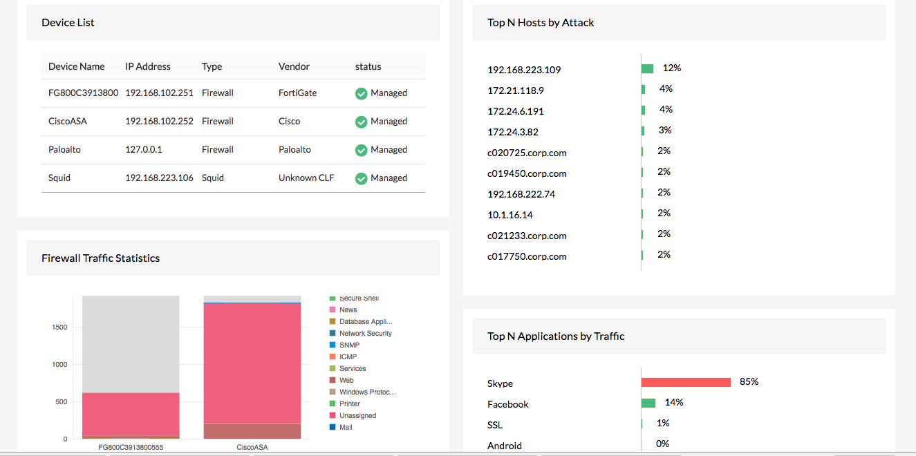 Juniper防火墙日志分析器 | Juniper防火墙管理软件 - ManageEngine Firewall Analyzer Juniper防火墙日志分析器 | Juniper防火墙管理软件 - ManageEngine Firewall Analyzer