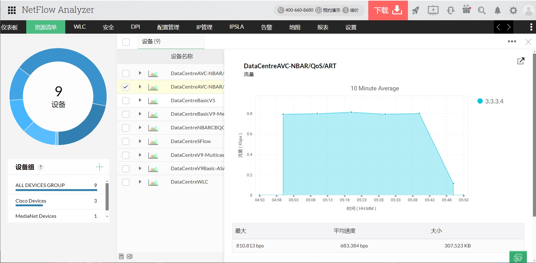 IPFIX监控 | IPFIX收集和分析 – ManageEngine NetFlow Analyzer IPFIX监控 | IPFIX收集和分析 – ManageEngine NetFlow Analyzer