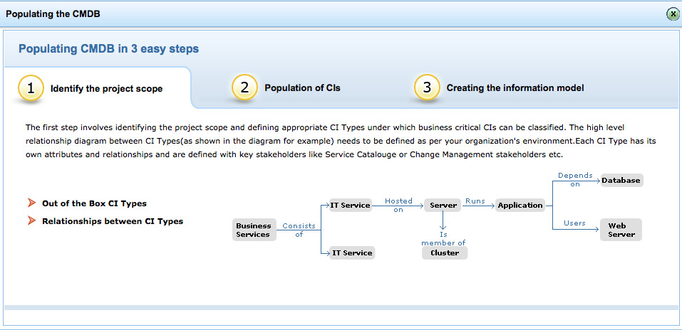 ITIL CMDB-ITIL配置管理-MSP帮助台软件-卓豪ManageEngine ITIL CMDB-ITIL配置管理-MSP帮助台软件-卓豪ManageEngine